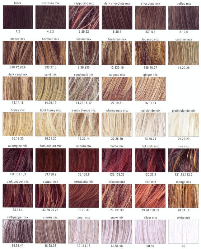 European People Auburn Hair Color Chart 10 Cm SGS Certification